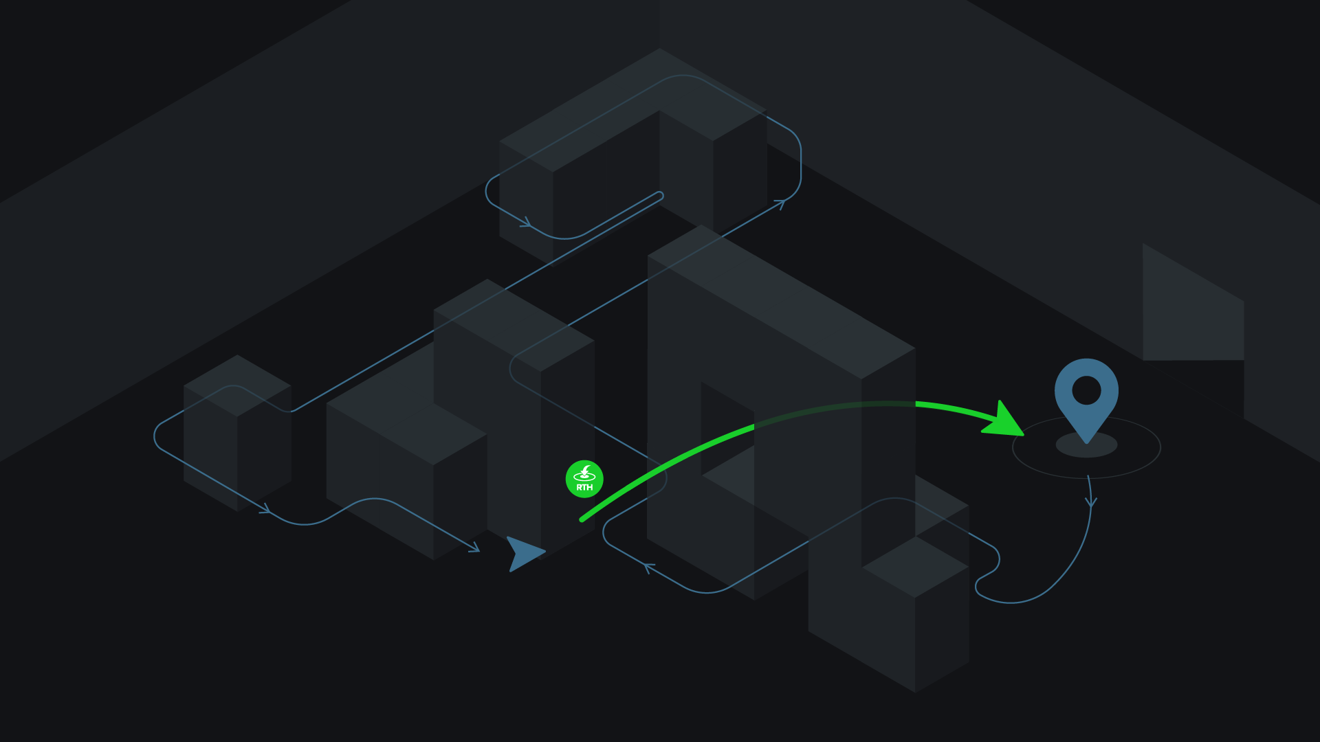 Smart Return-to-Home: Flyability's First Step Toward Fully Automated ...