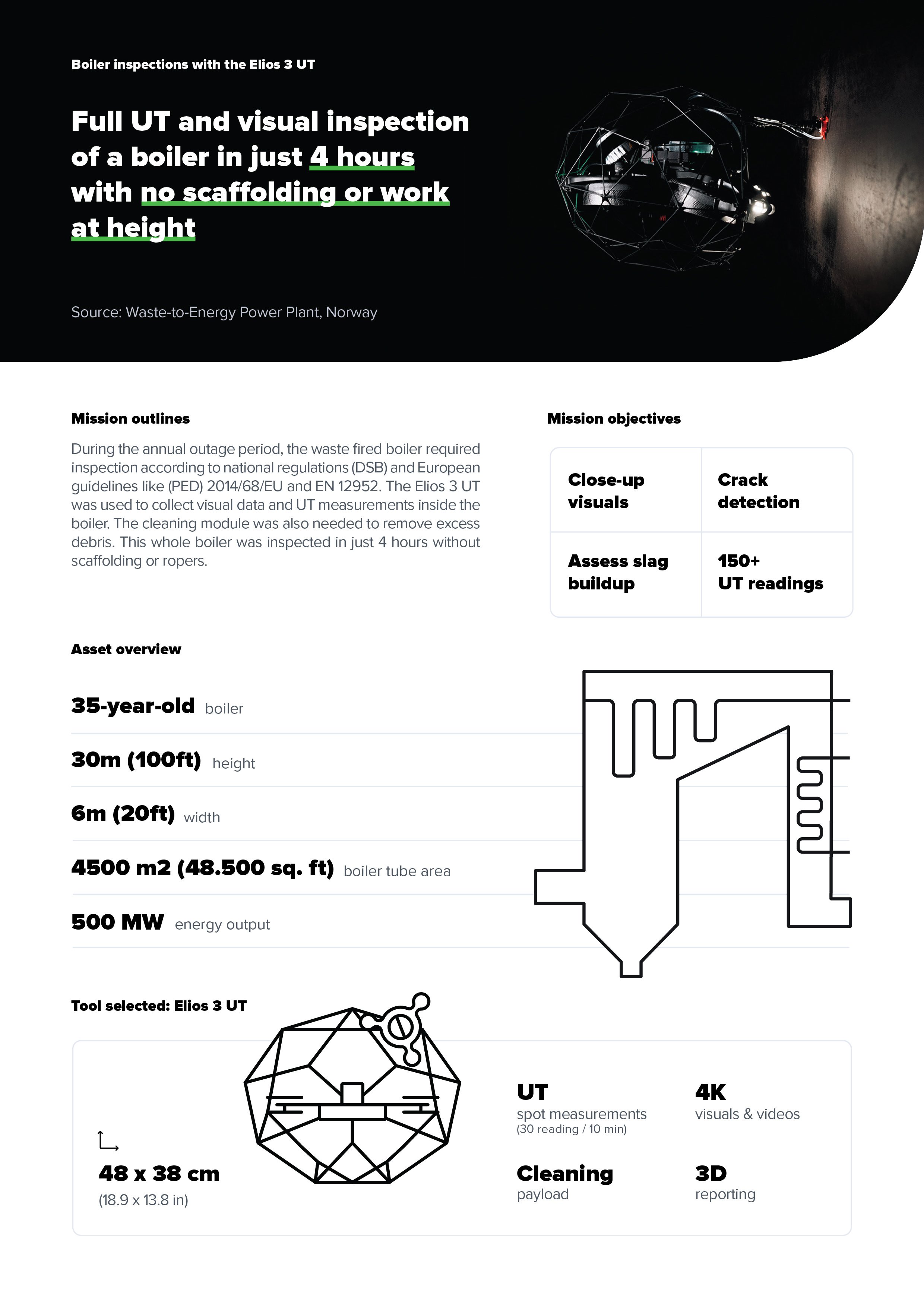Boiler Inspections with the Elios 3 drone