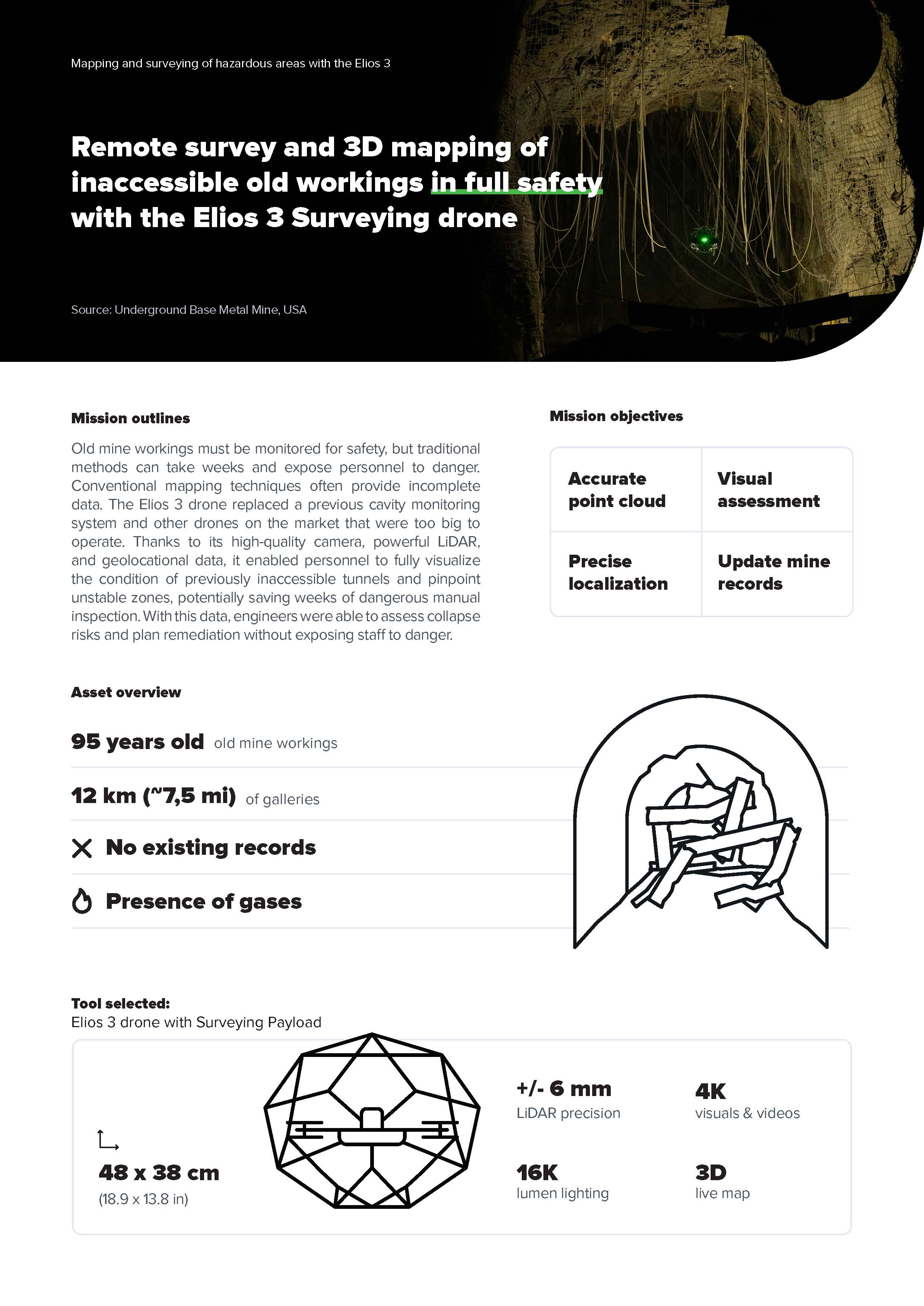 Old Working Inspections with the Elios 3 drone
